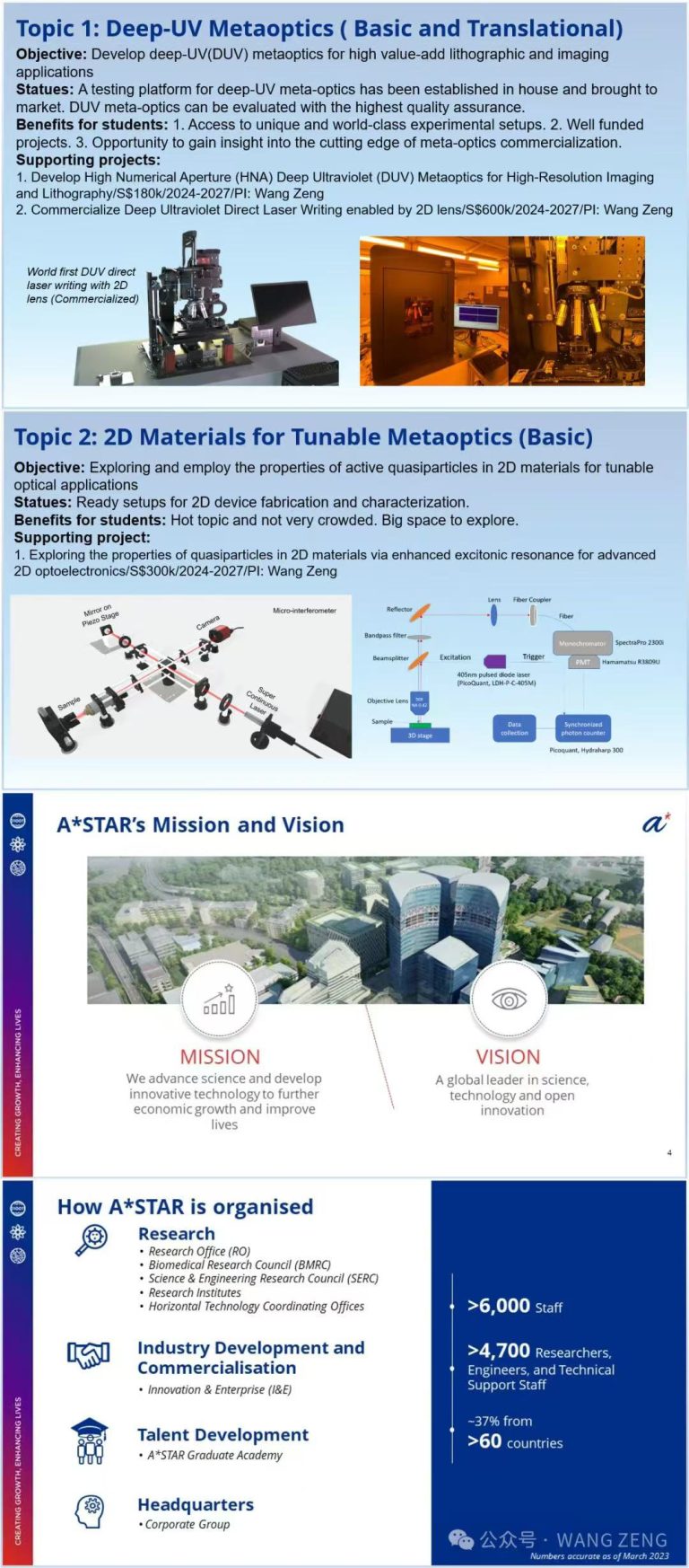 Opportunity - Wang Zeng Lab